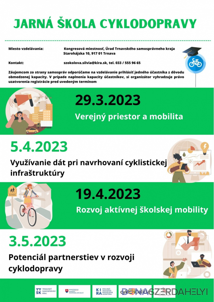 Jarná škola cyklodopravy | Dunajskostredský